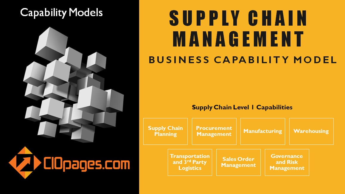 Supply Chain Capabilities Model: A list of supply chain capabilities Supply Chain Capabilities Model: A list of supply chain capabilities
