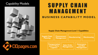 Supply Chain Capabilities Model - 7 reasons why you need one