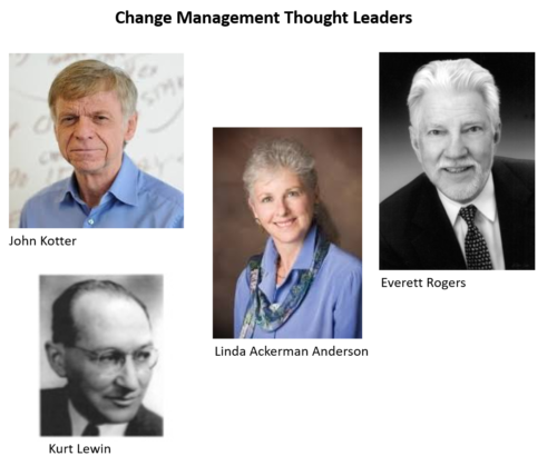 Top Ten Change Management Thought Leaders and their change models
