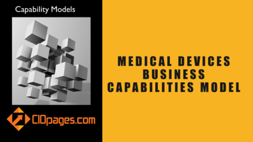 Medical Devices Business Capabilities Model - A matrix of capabilities