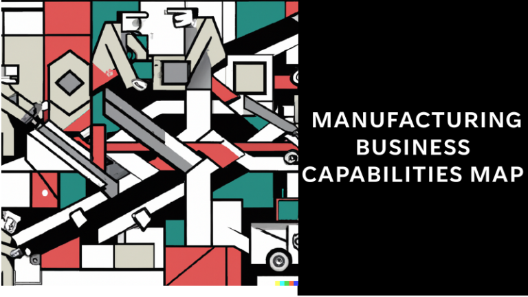 Manufacturing Business Capabilities Model - Prebuilt and Customizable