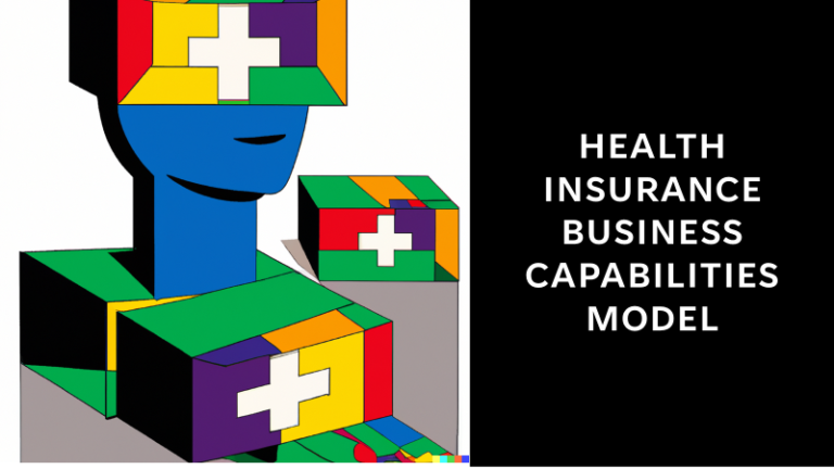 Health Insurance Capabilities Model: Payor capabilities list