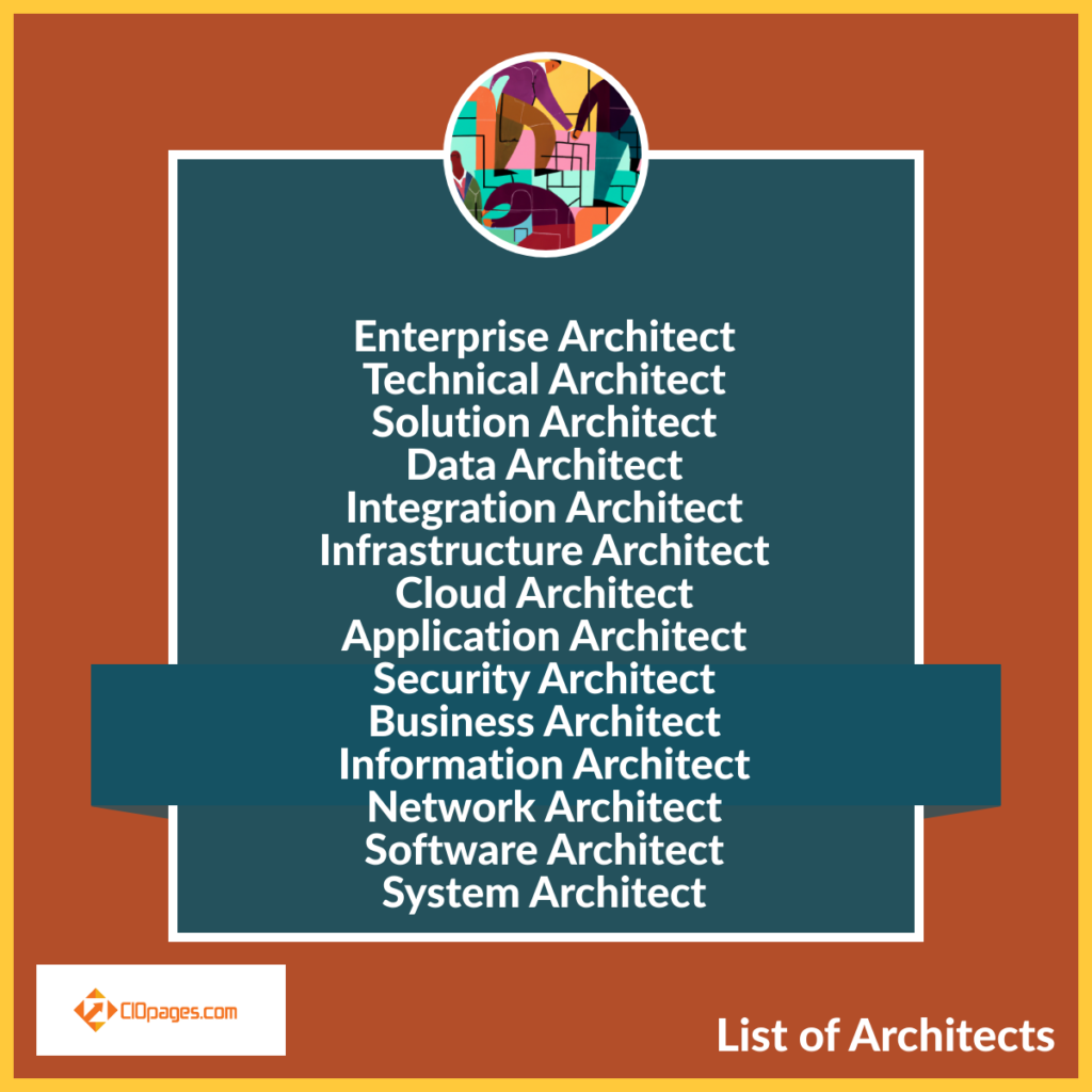 A Complete List of Architect Roles in an Enterprise A Complete List of Architect Roles in an Enterprise